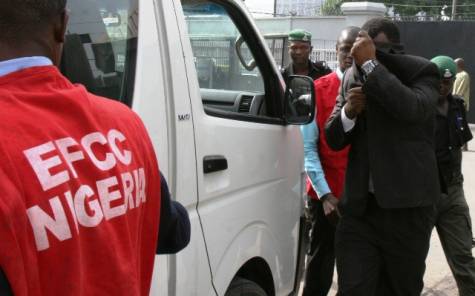 | EFCC arrests 28 suspects in connection with alleged fraudsters in FBI ...
